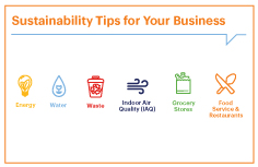 Sustainability Tips | Brixmor